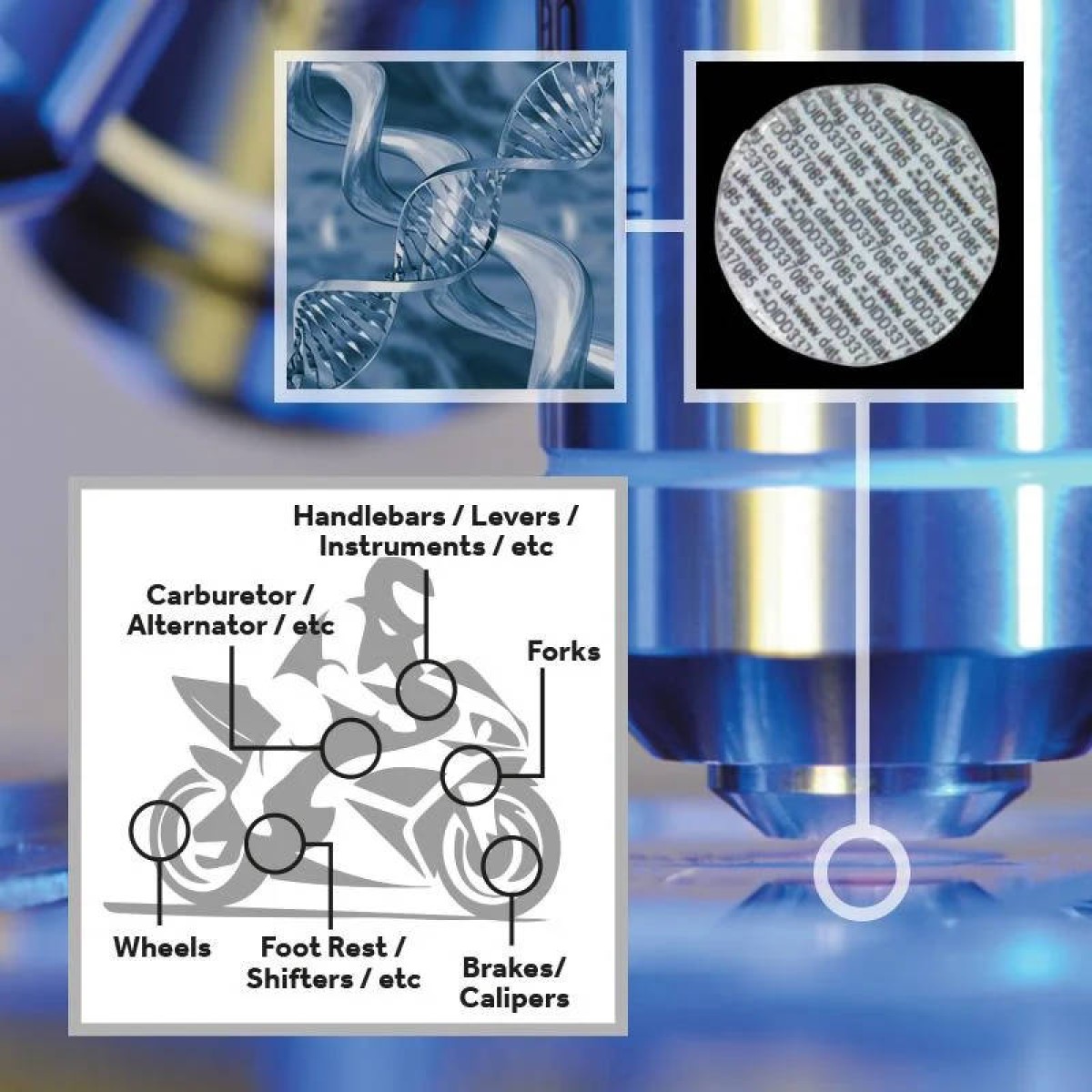 Protect Your Investment in Race or Trackday Bikes with Security Marking ...