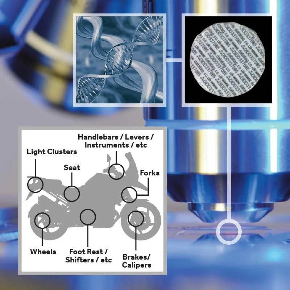 Protect Your Beloved Bikes with Security Marking from Datatag Available ...